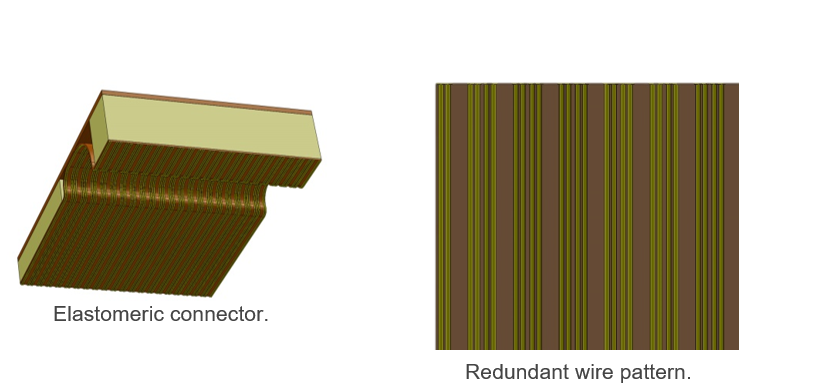 High Speed Cable Tester | Warminster, PA | Flexible Test